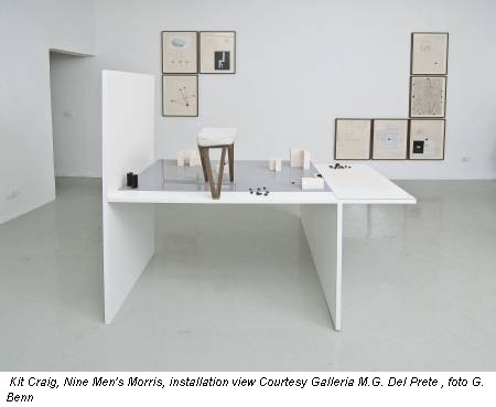 INTERVISTA A KIT CRAIG exibart.com